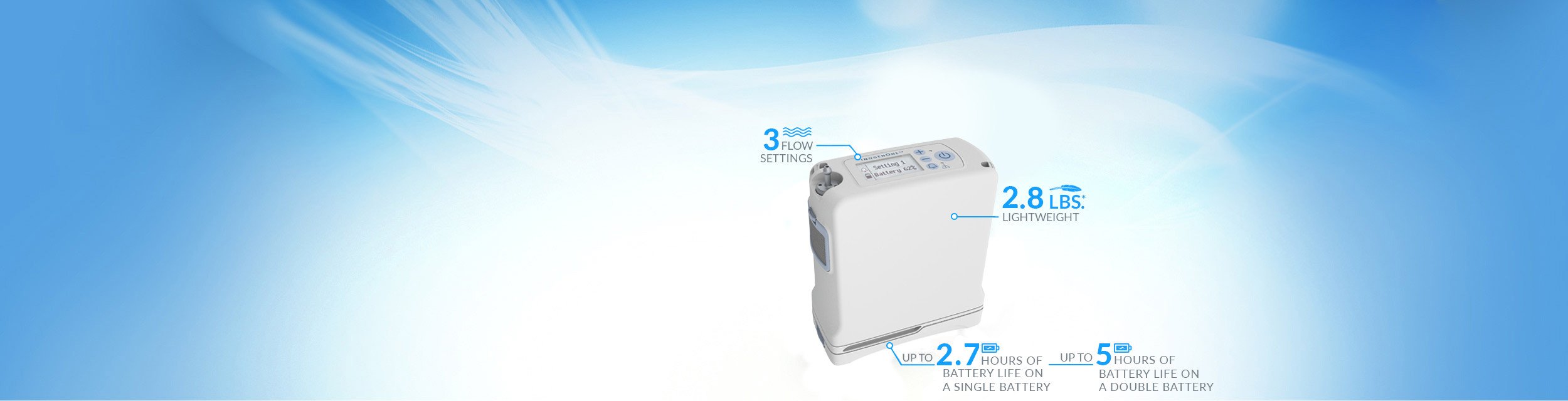 Inogen Portable Oxygen Concentrators | Oxygen Therapy
